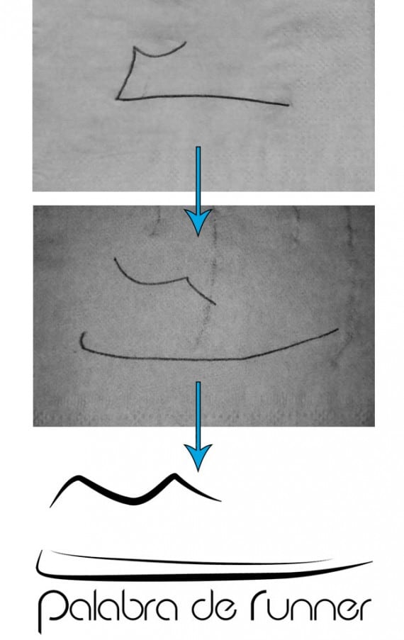 La nueva imagen de Palabra de Runner