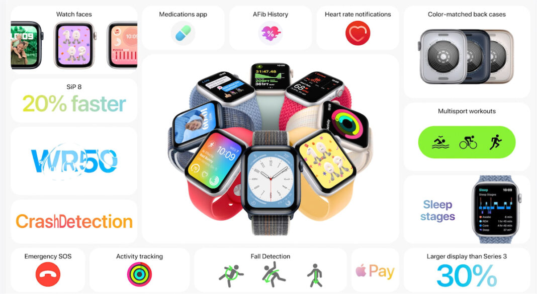 Apple Watch ULTRA y Series 8: todos sus detalles y novedades