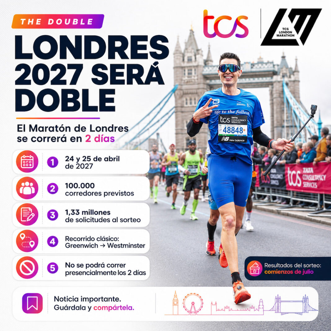 Maratón de Londres 2027: 2 días, 100.000 corredores y nuevo formato